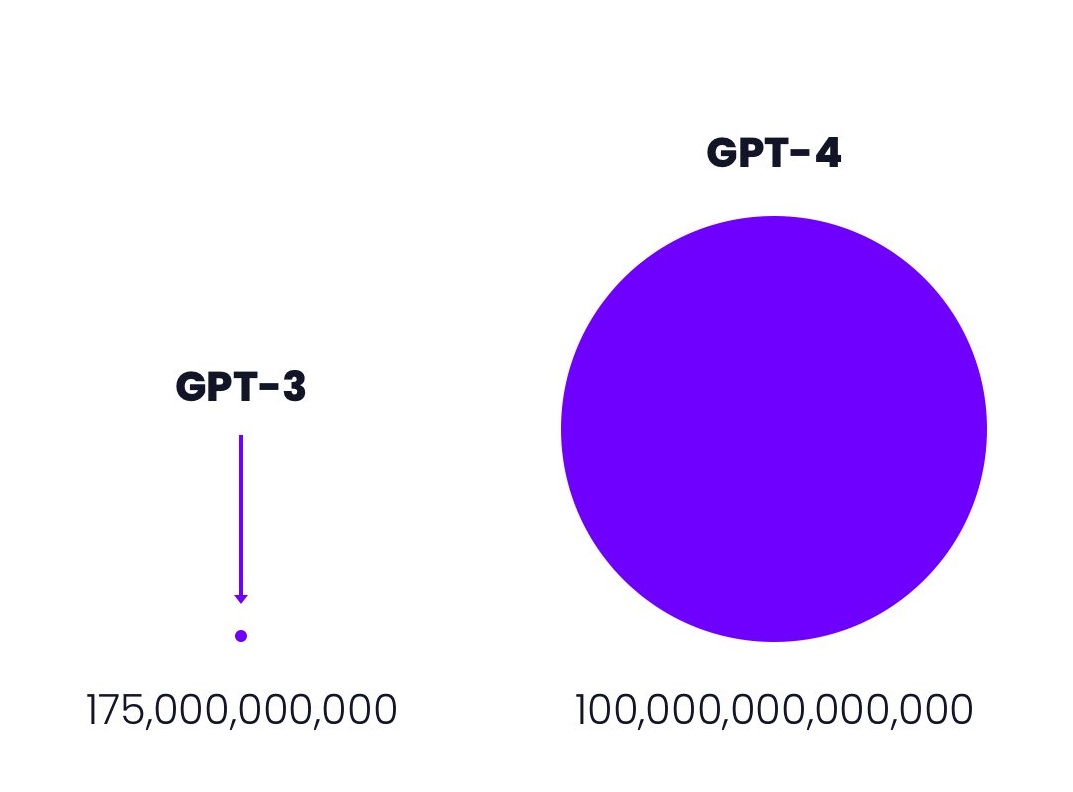 Translink Deep Tech Weekly (DTW). | dtw